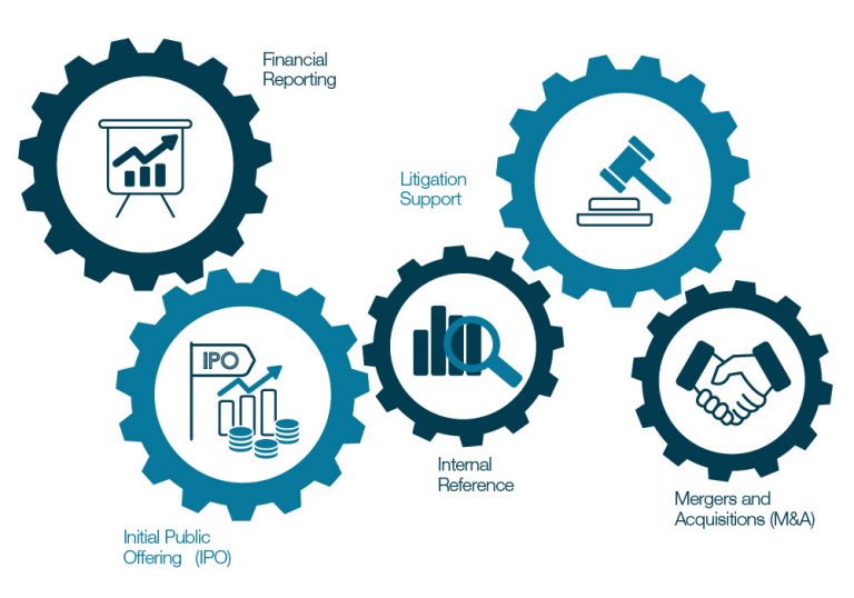 Valuation Service – Ascent Partners
